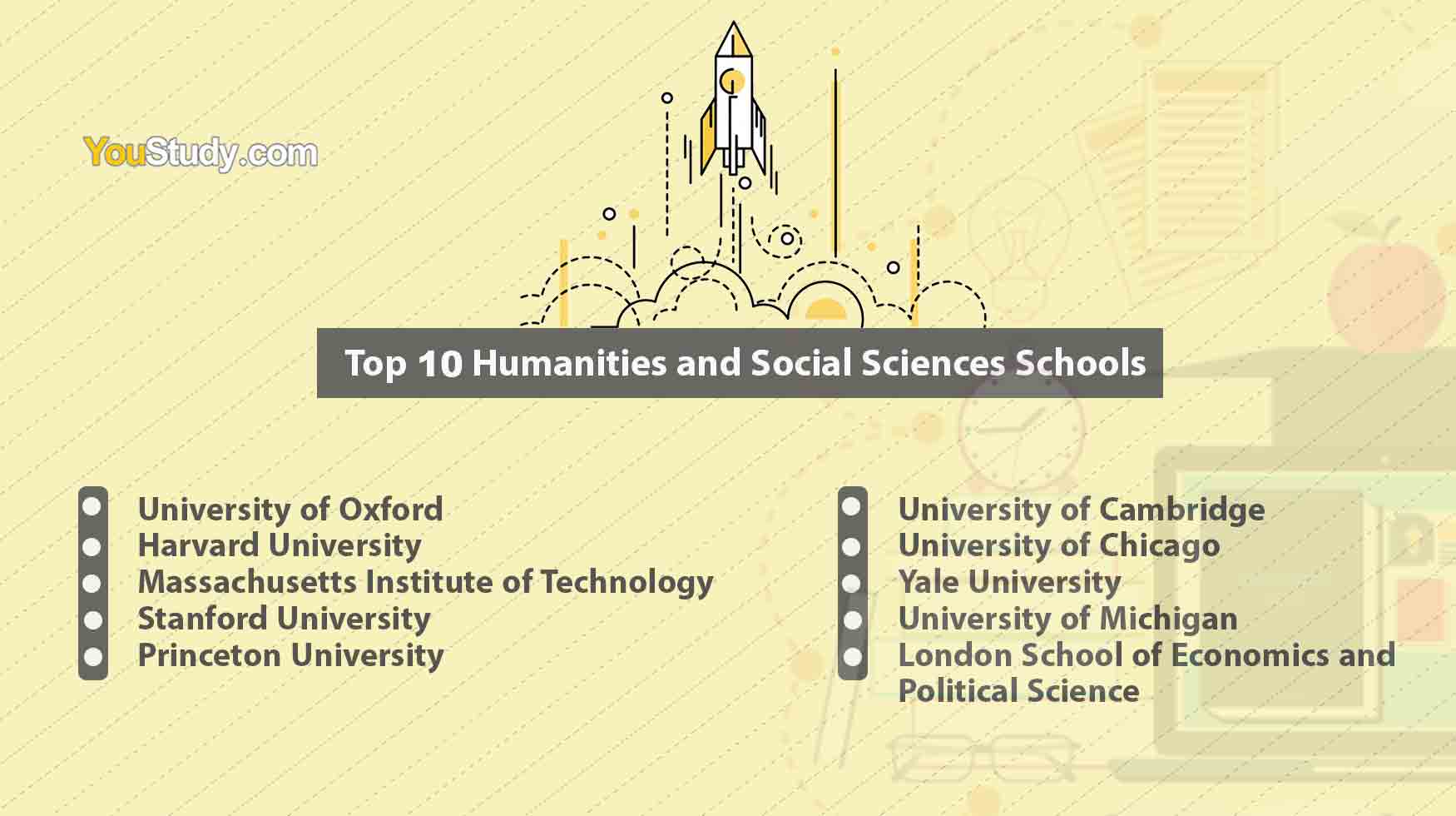 Humanities & Social Science